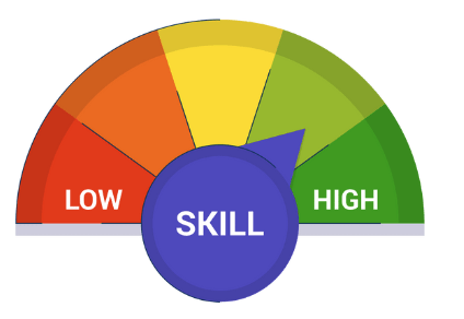Preparing for New Career Prospects - RedCap Staffing